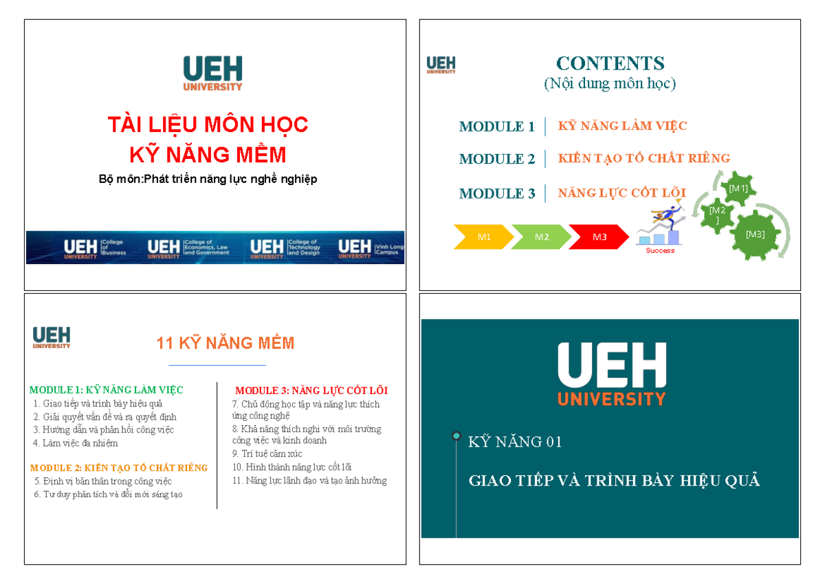 KNM - Kỹ Năng Mềm: Tổng Hợp Giáo Trình Và Nội Dung Môn Học - UEH - Studocu