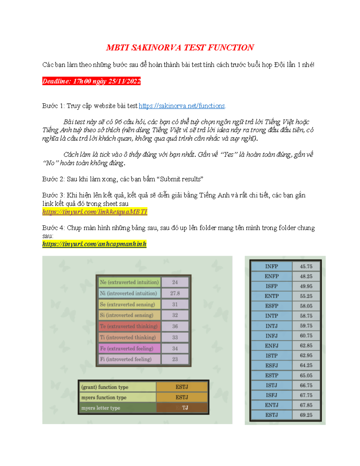 Hướng Dẫn Sử Dụng MBTI Sakinorva Test Trước Buổi Họp Đội - Studocu