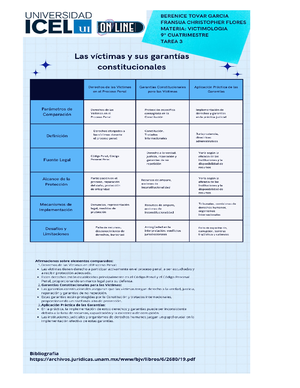Investigación 000080049 - UNIVERSIDAD ICEL Nombre de la carrera ...