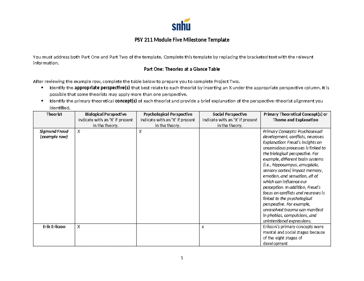 PSY 328 Module Two Journal Template and Reflection Guidelines - Studocu