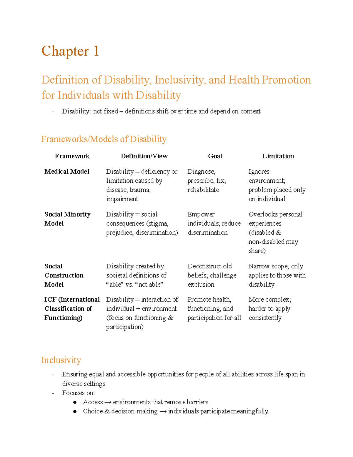 KHS350 Study Guide: Health Promotion & Inclusivity for Disabilities ...