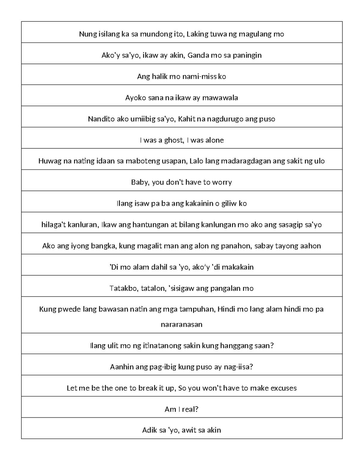 Lyrics for Praktis: Nung Isilang Ka Sa Mundong Ito - Studocu