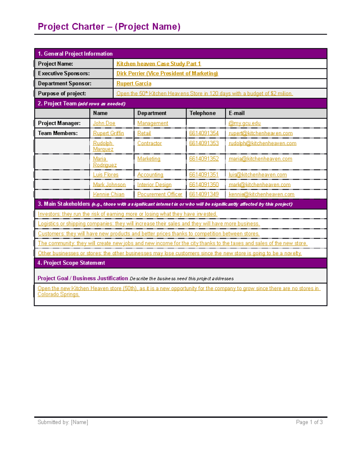 1 MGT-440-T2-Project-Charter-Template - Project Charter – (Project Name ...