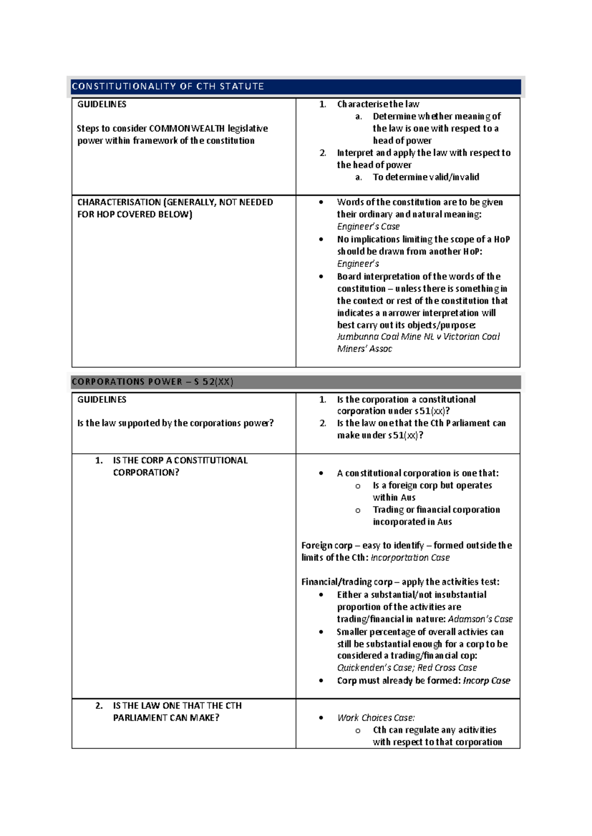 LLB203 Final Exam Notes on Constitutional Power and Limits - Studocu