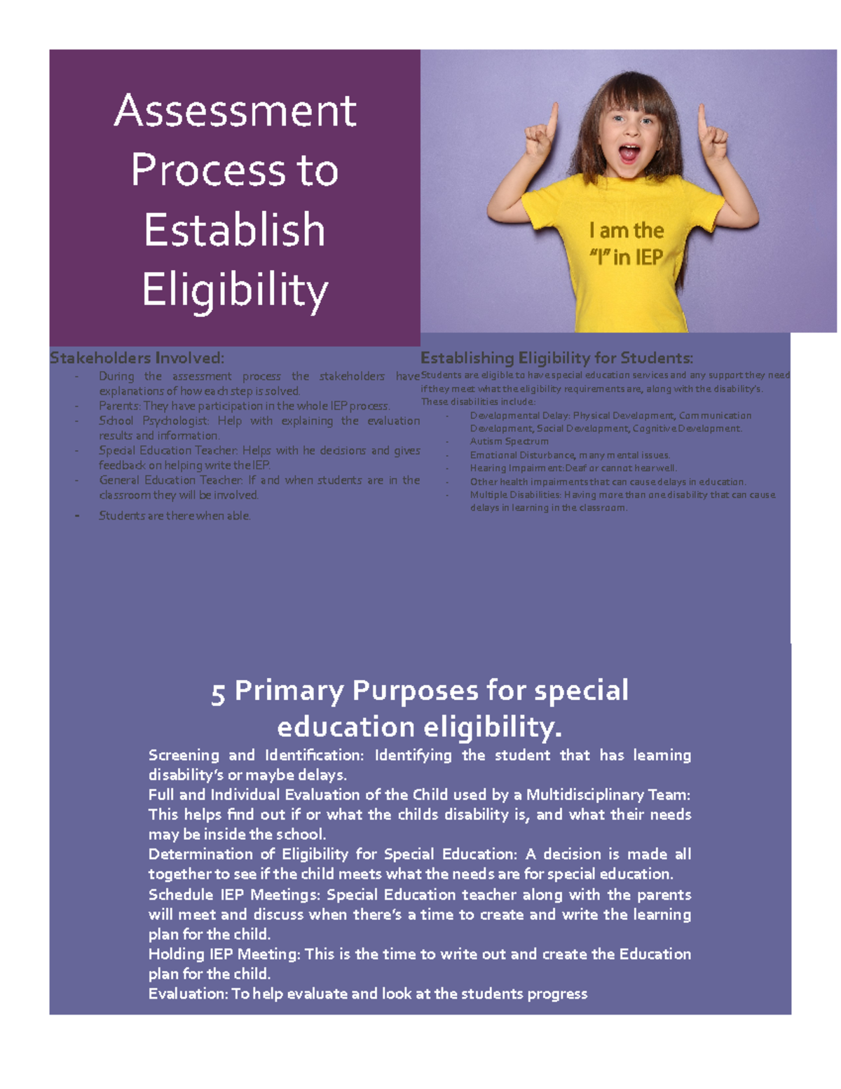 Spd-320 Special Education Assessment Process and Eligibility Guide ...