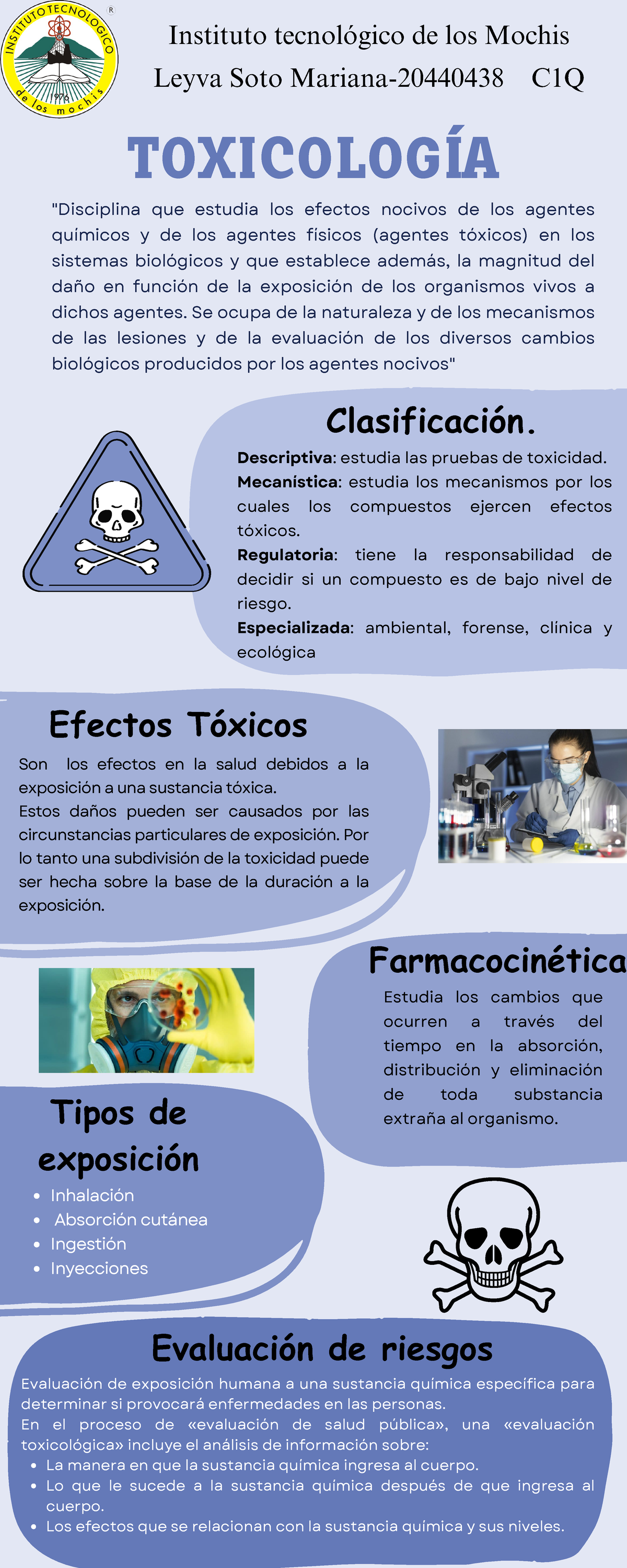 Toxicología: Principios, Mecanismos y Clasificación - C1Q 20440438 ...