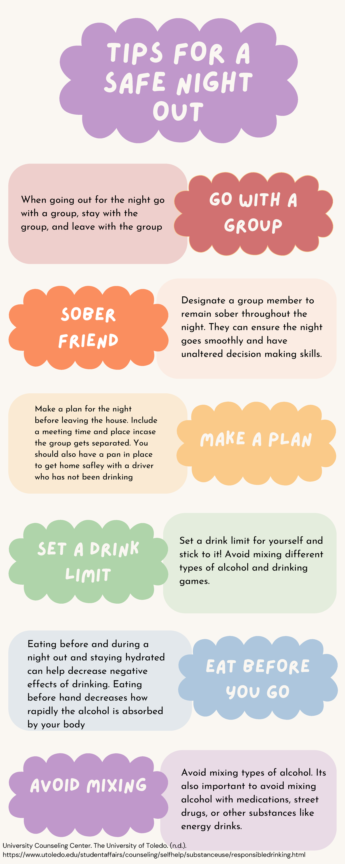Responsible Partying Tips for a Safe Night Out - Studocu