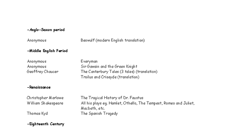 Pre-20th Century Literature Overview - Dilling - Studocu