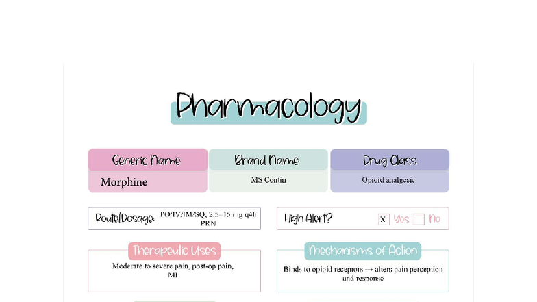 Opioid Concept Map: MS Contin, Talwin, and Imitrex Overview - Studocu
