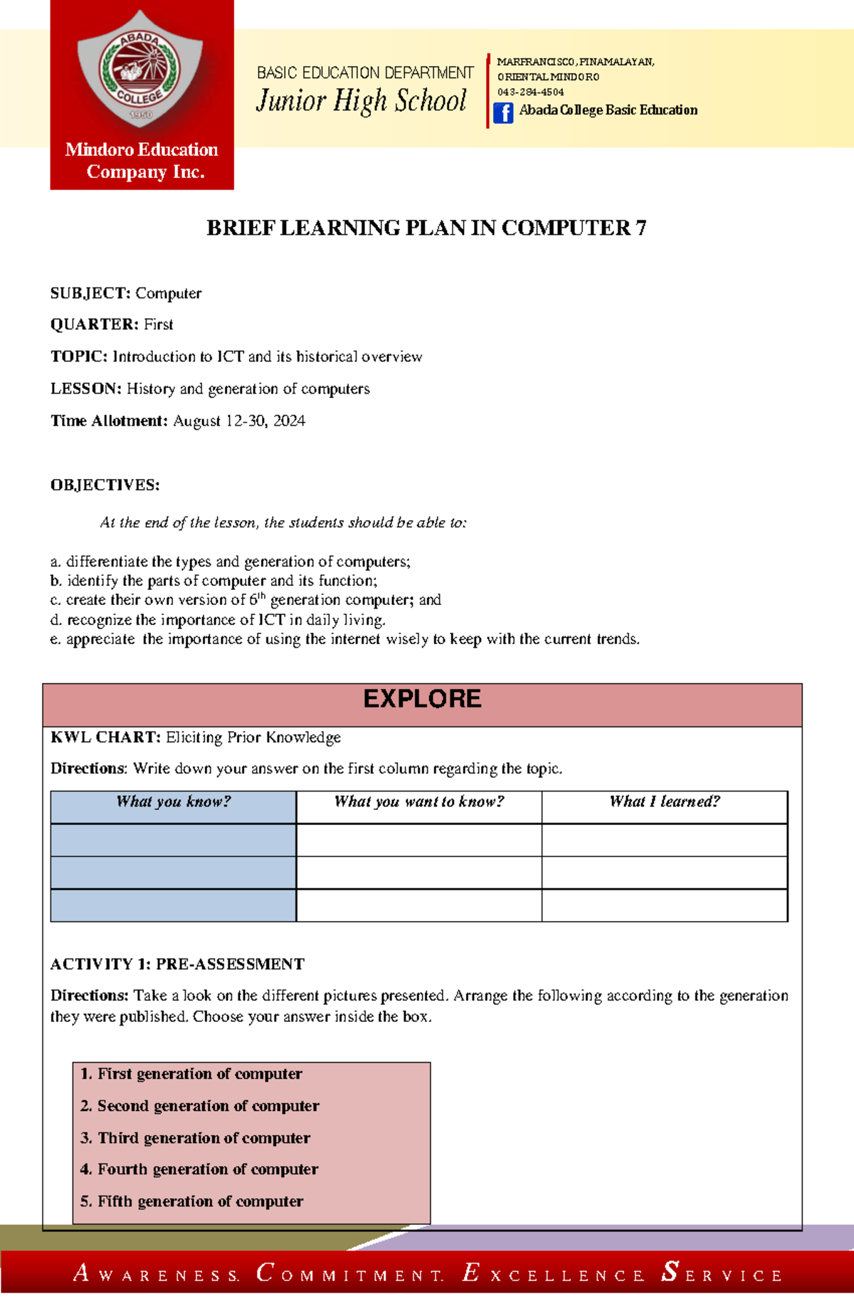 Q1L1 - Computer 7 Lesson Plan: Understanding Generations of Computers ...