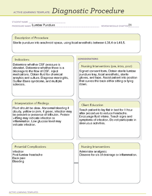 Dehydration concept map 2 - Student Name: Date: Nursing Intervention ...
