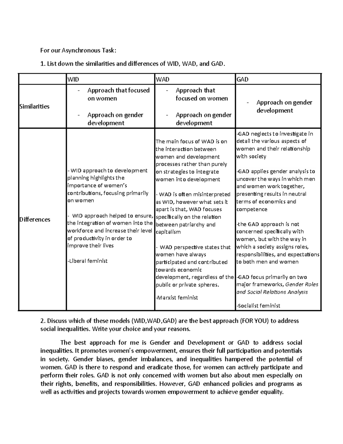 WID, WAD, GAD: Analyzing Approaches to Gender Development - Studocu