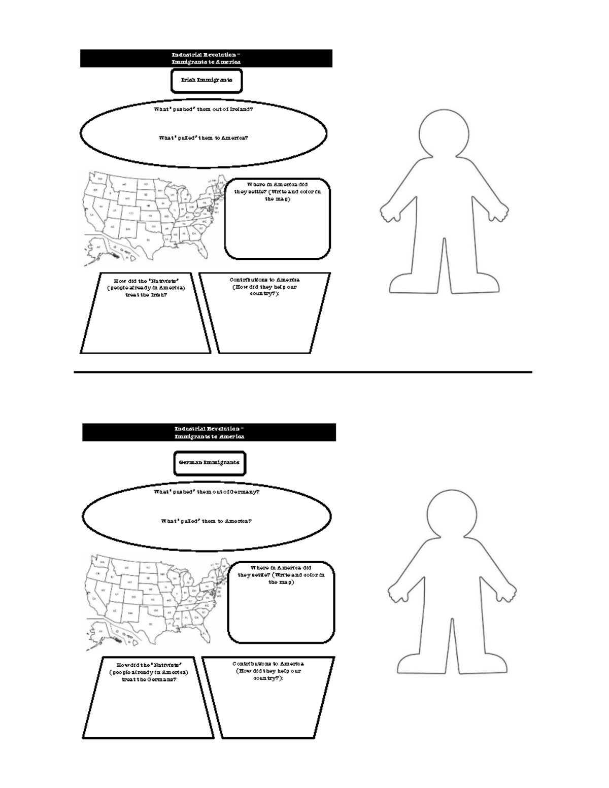 Industrial Revolution Immigration: Irish & German Contributions - Studocu