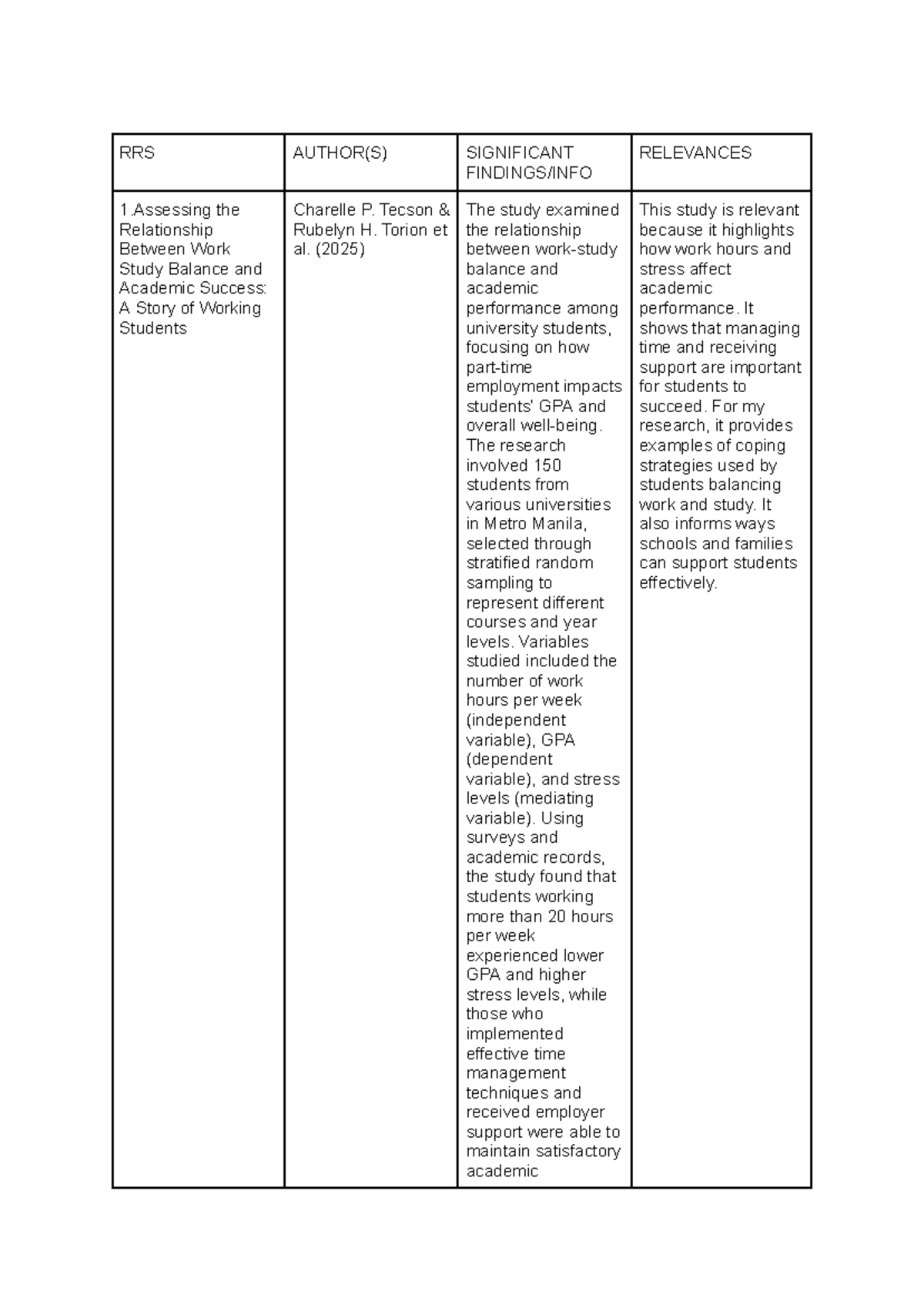 RRS 2025: Balancing Work and Study - Insights from University Students ...