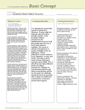 Assignment, Delegation and Supervision Active Learning Template Basic Concept - ACTIVE LEARNING ...