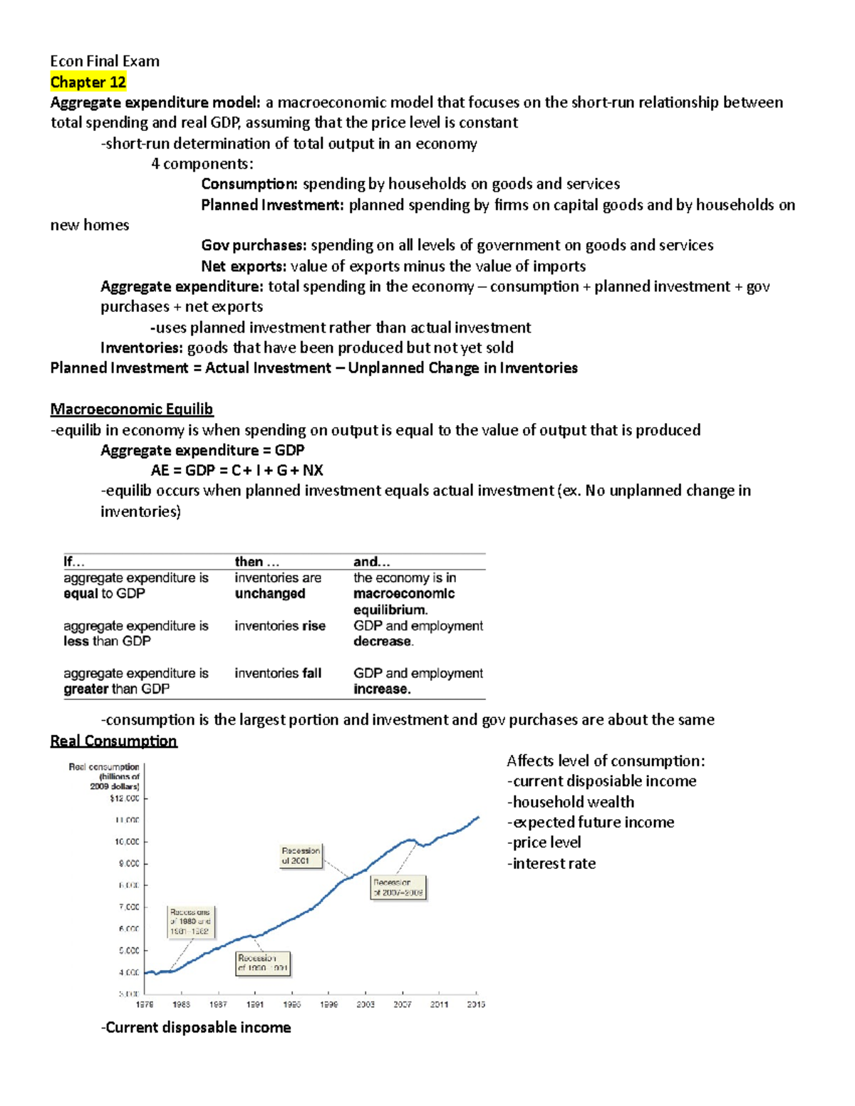 Econ Final Exam Review - Key Concepts from Last 4 Chapters - Studocu