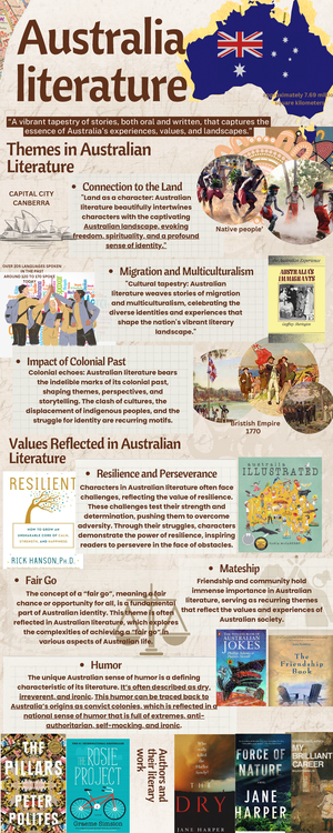 Essay for Refugees - What are the experiences of migrants and refugees ...