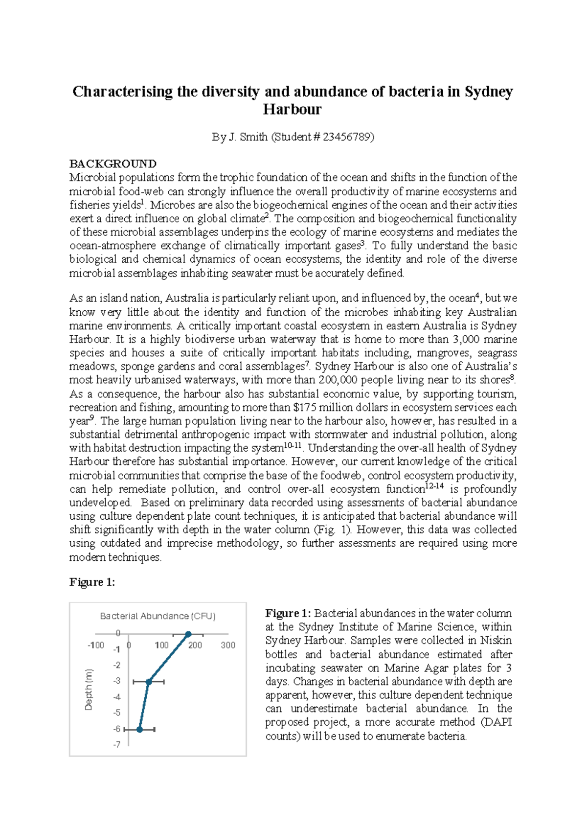 Research Proposal: Bacterial Diversity & Abundance in Sydney Harbour ...
