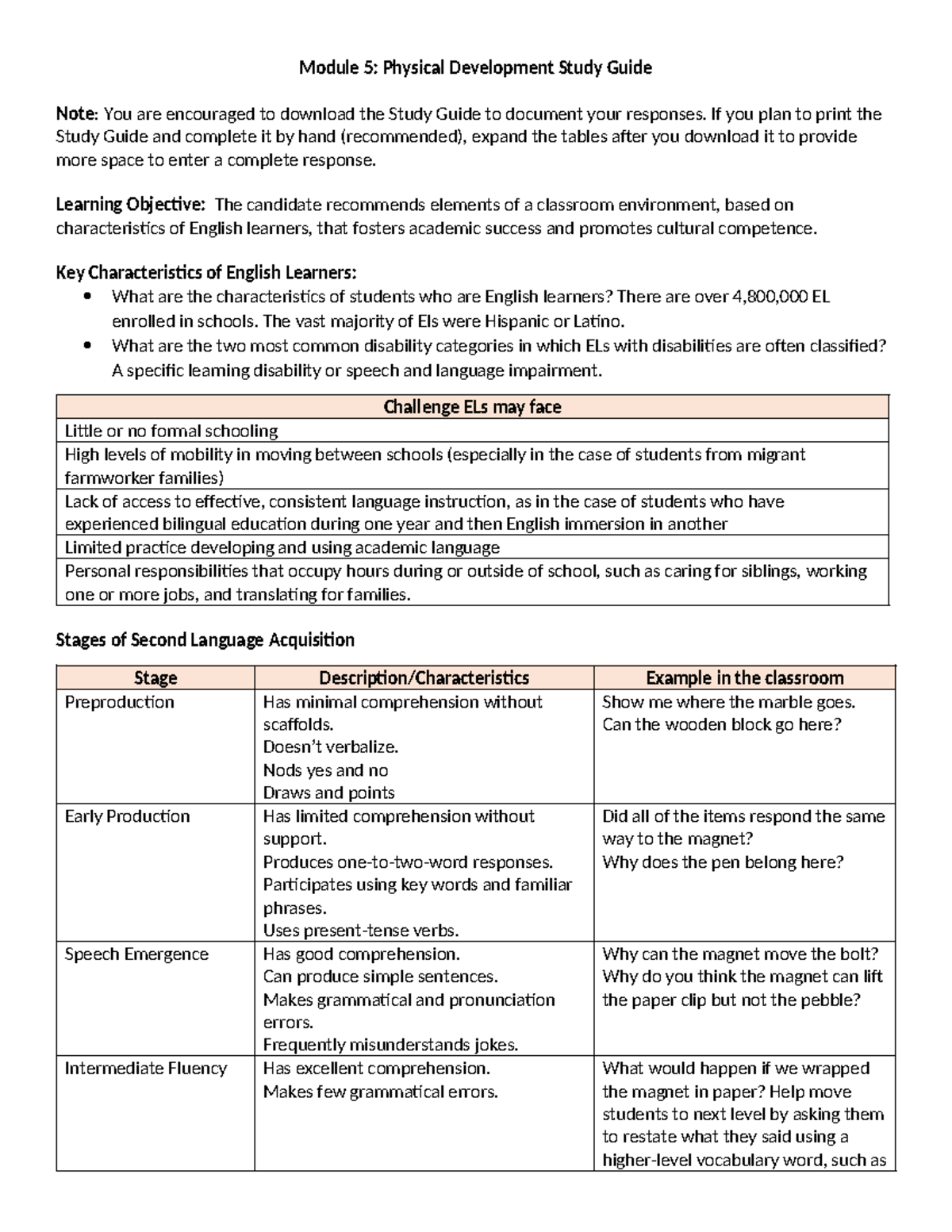D096 D169 M5 Study Guide: Understanding English Learners' Development ...