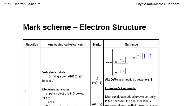 2.2.1 Electron Structure Mark Scheme Analysis and Comments - Studocu