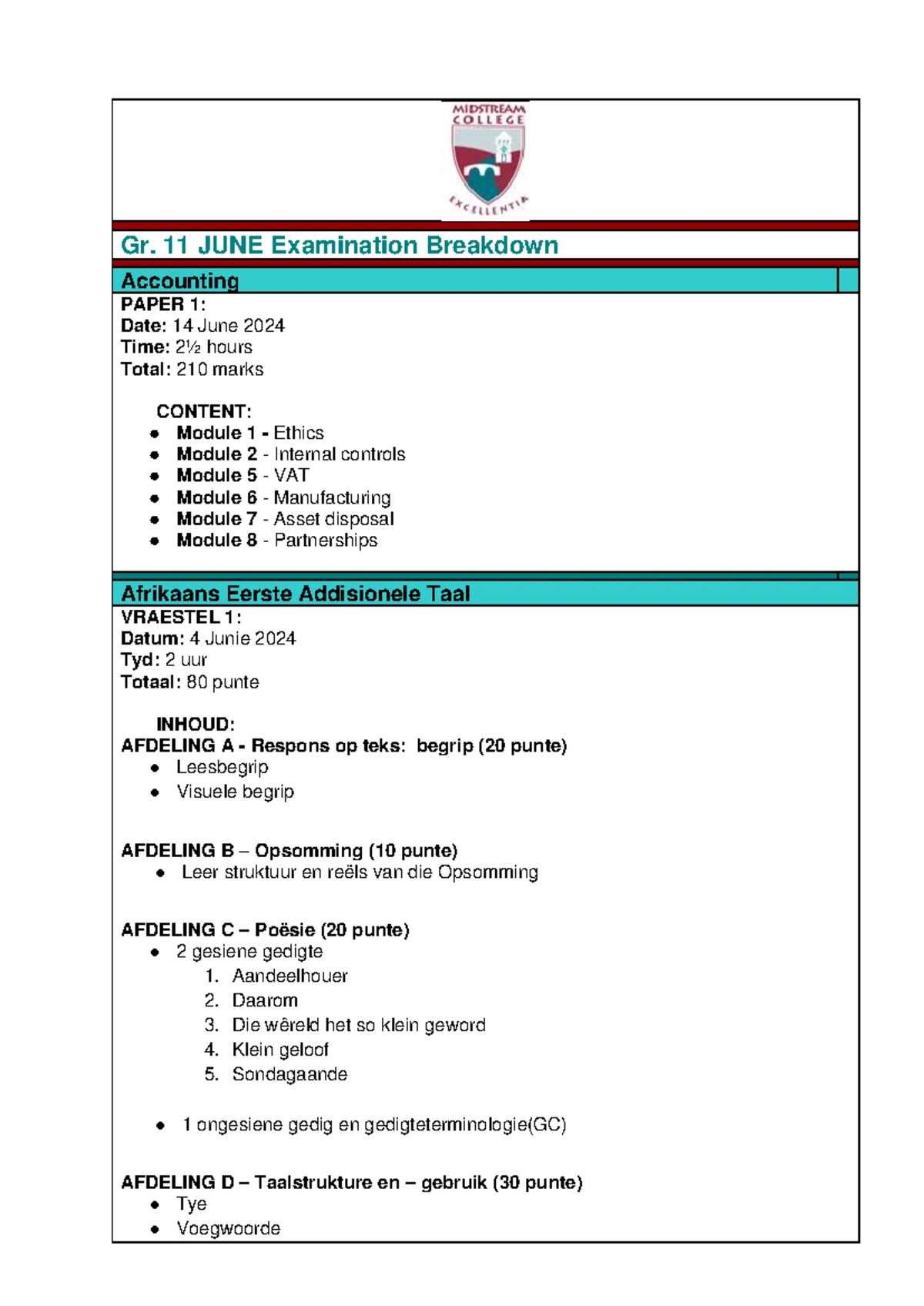 01: Sepedi Drama Evolution - Chapters 1-3 Analysis - Studocu