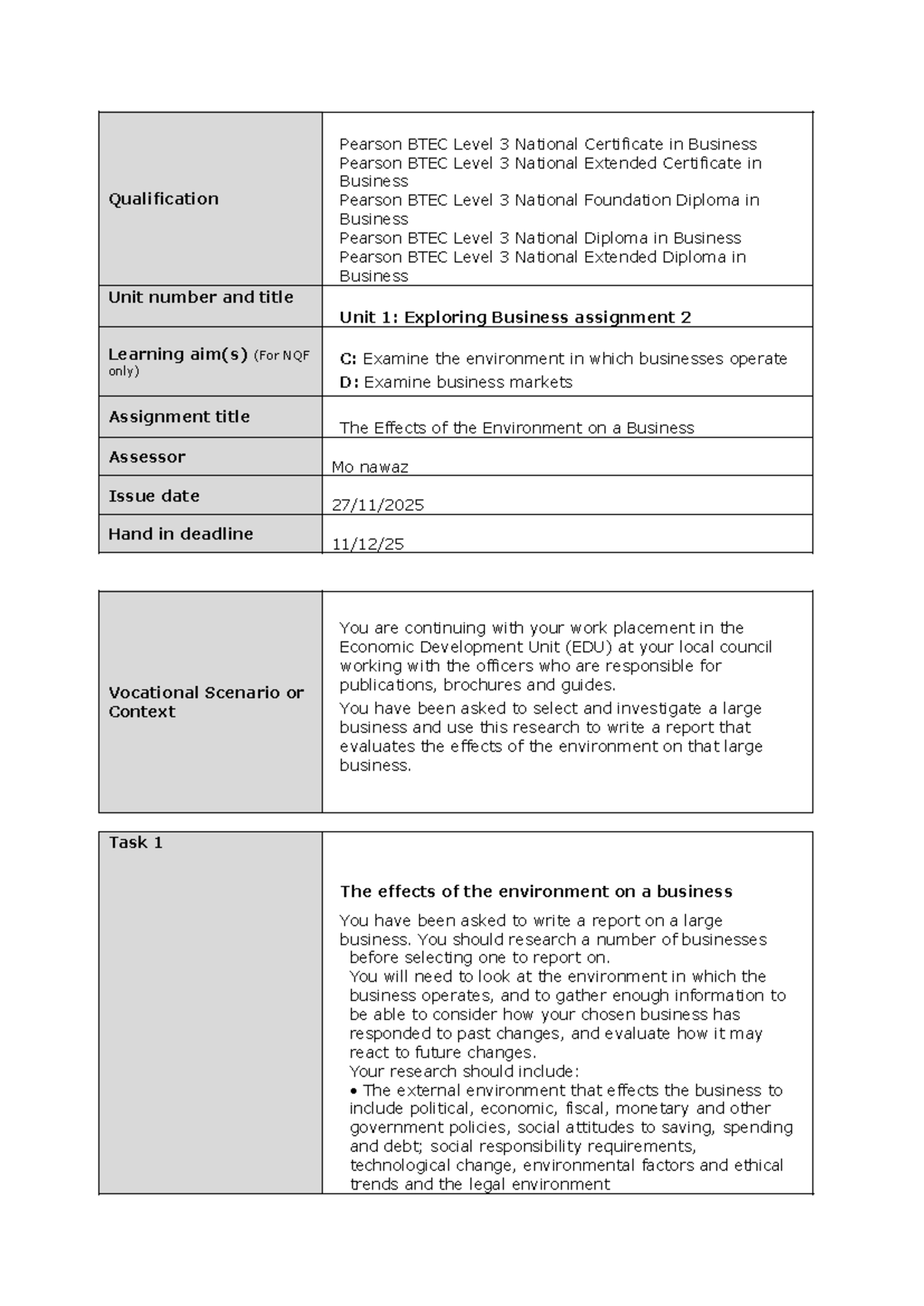 BTEC Level 3 Business Unit 1: Exploring Business Assignment 2 Report ...