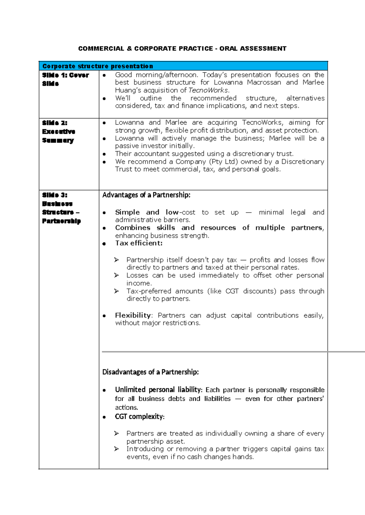 COMMERCIAL CORPORATE PRACTICE - ORAL ASSESSMENT PPT Notes on Business ...