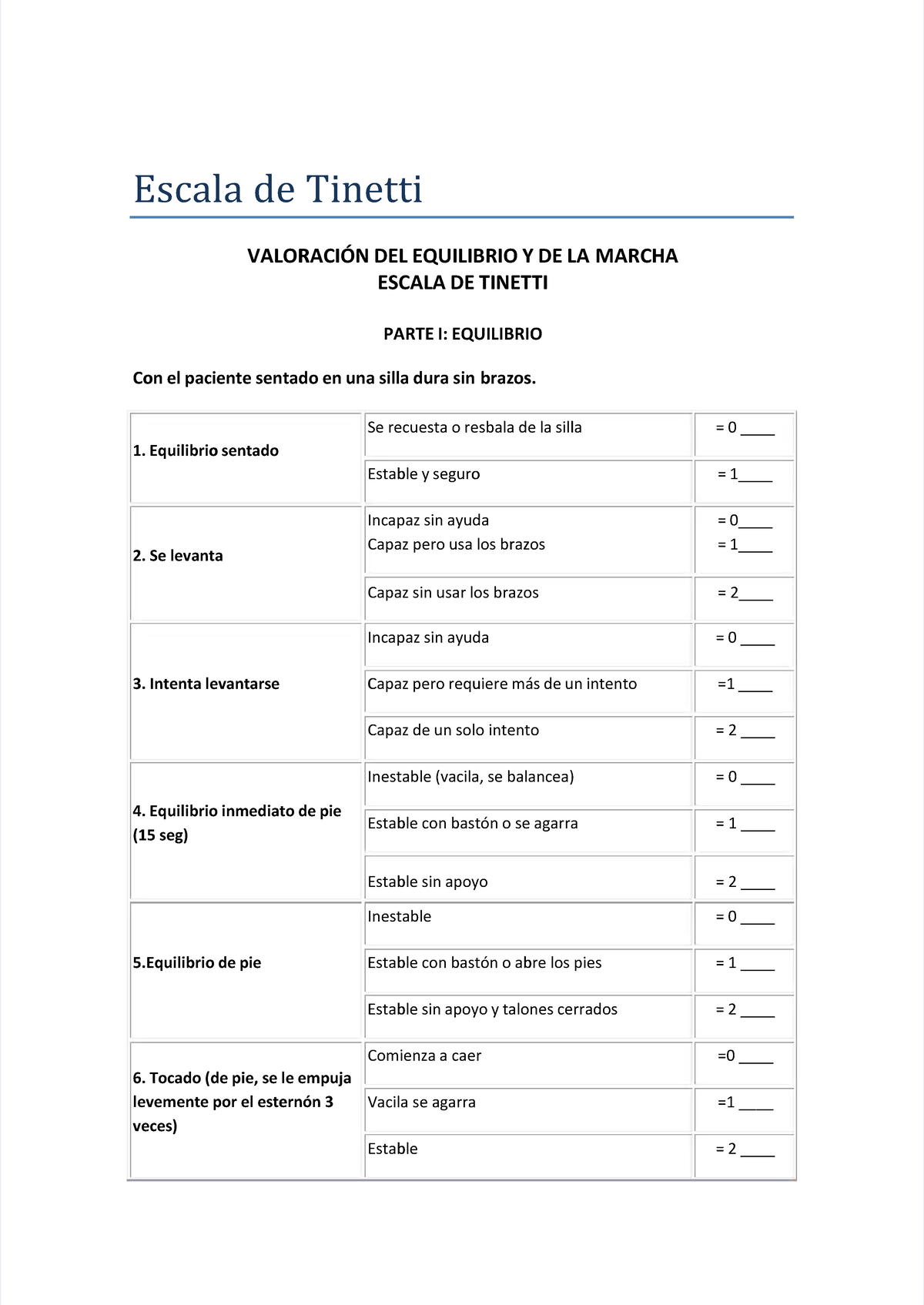Escala de Tinetti: Valoración del Equilibrio y Marcha - Parte I y II ...
