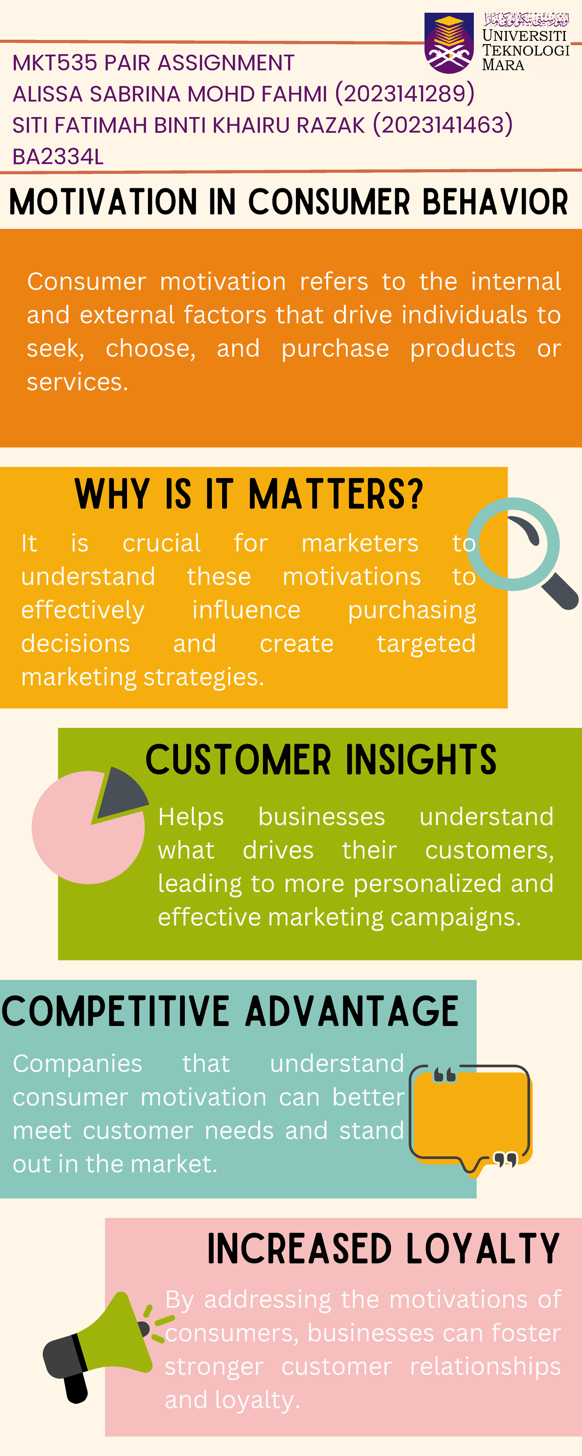 MKT535 Pair Assignment - ####### Motivation in Consumer Behavior ...