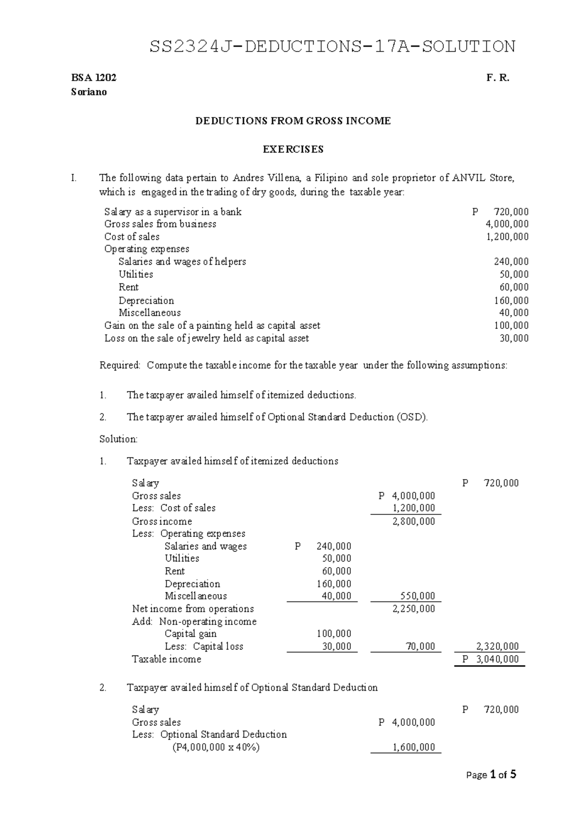 BSA 1202 SS2324J Deductions from Gross Income Exercises I & II - Studocu