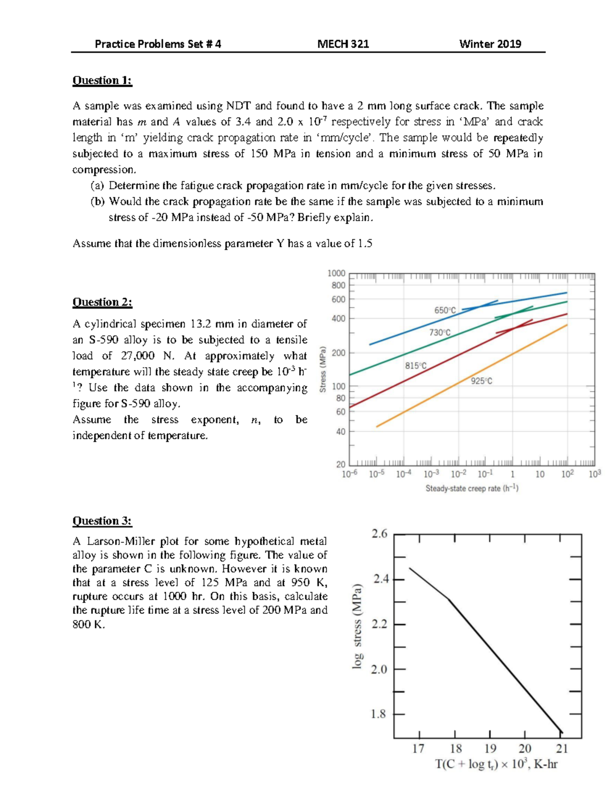 MECH 321 Practice Problems Set #4 - Winter 2019 Exam Prep - Studocu