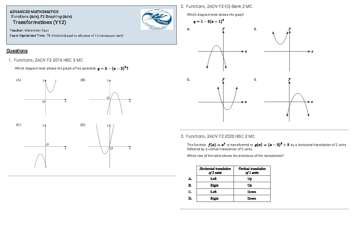 Transformations in Functions: 2ADV F2 Year 12 Exam Guide - Studocu