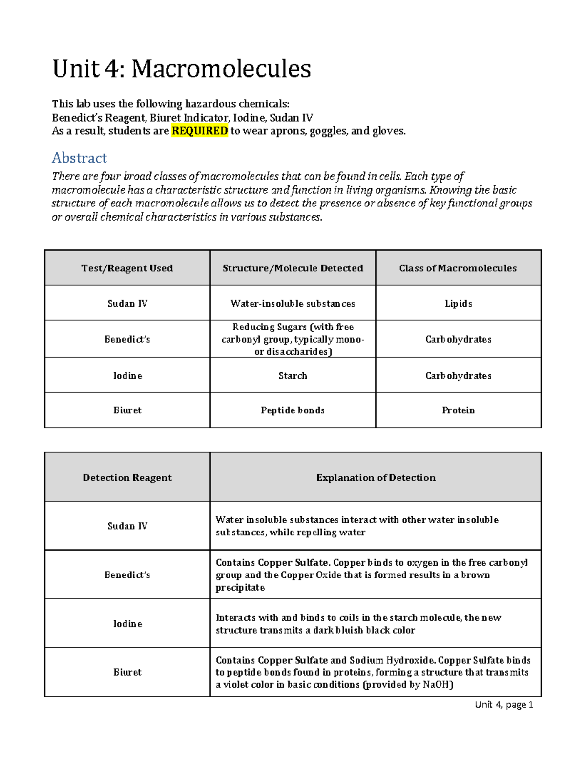 Unit 04 Macromolecules. TG - Unit 4: Macromolecules This lab uses the ...