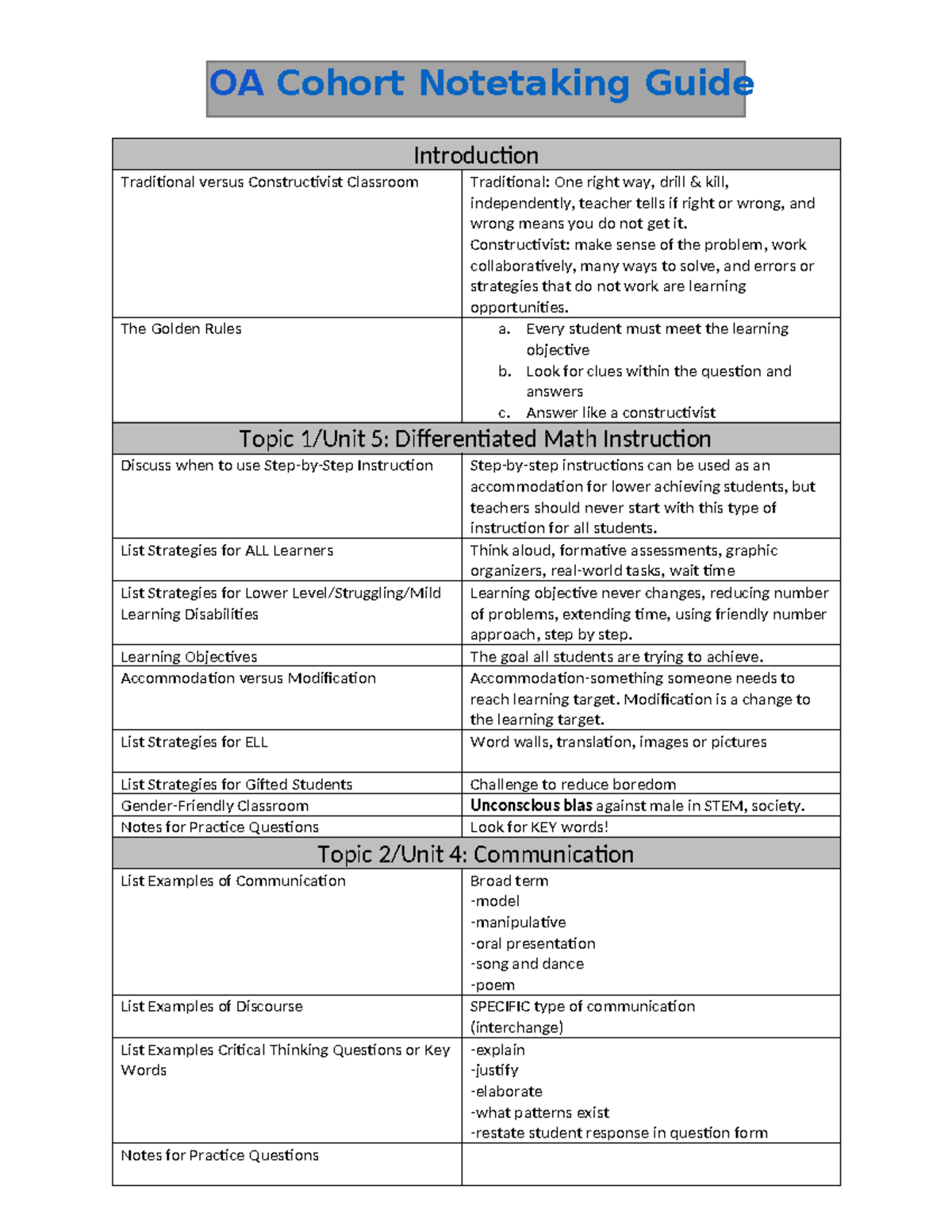 Math Methods OA Cohort Note Taking Guide: Strategies & Concepts - Studocu