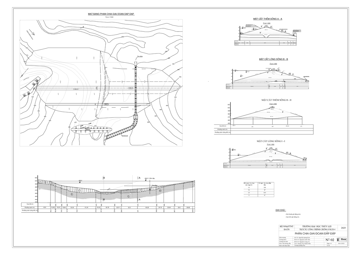 MAT BANG PHAN CHIA GIAI DOAN DAP DAP Tû LÖ: MÆT C¾T THÒM 20 CM - Studocu