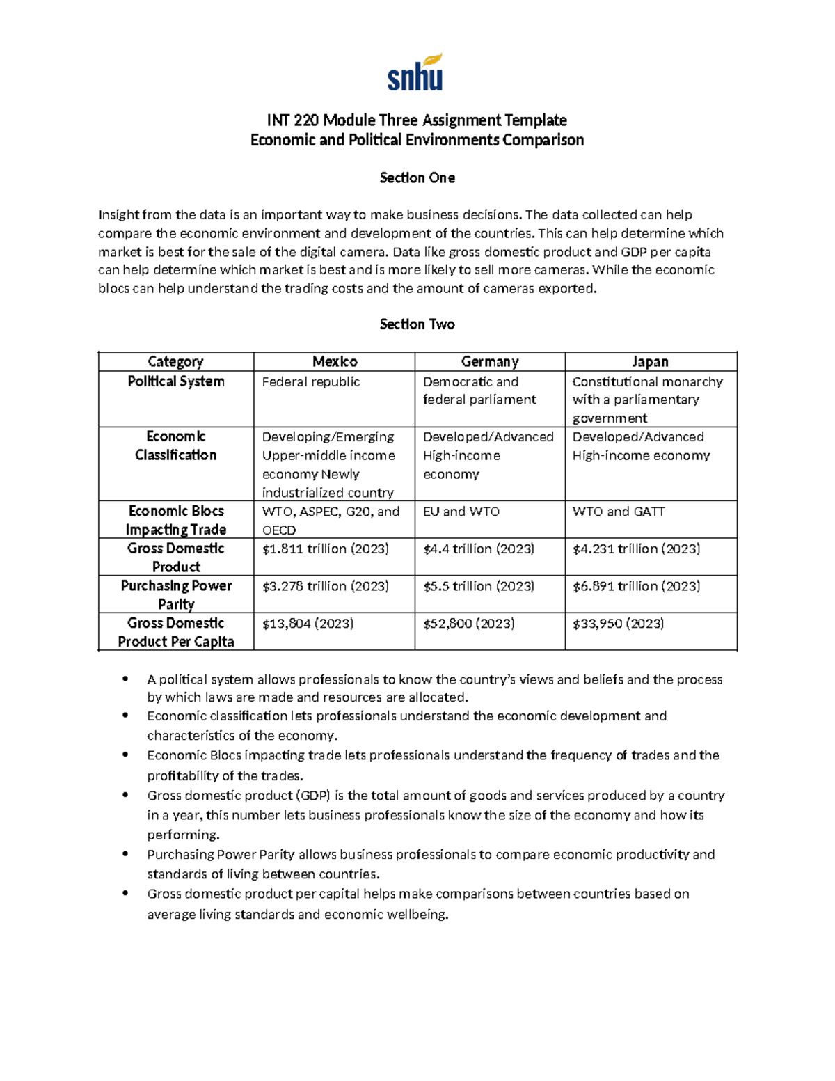INT 220 Module Three Assignment - The data collected can help compare ...