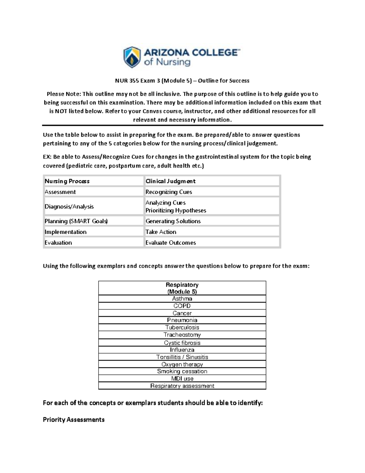 NUR 355 Exam 3 (Module 5) Study Guide for Success - Studocu