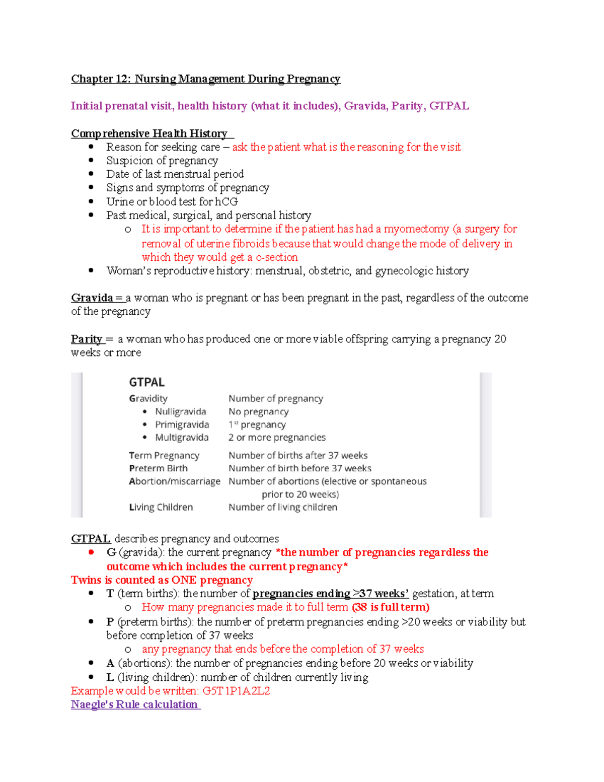 Maternity Study Guide: Nursing Management During Pregnancy & Labor (NUR ...
