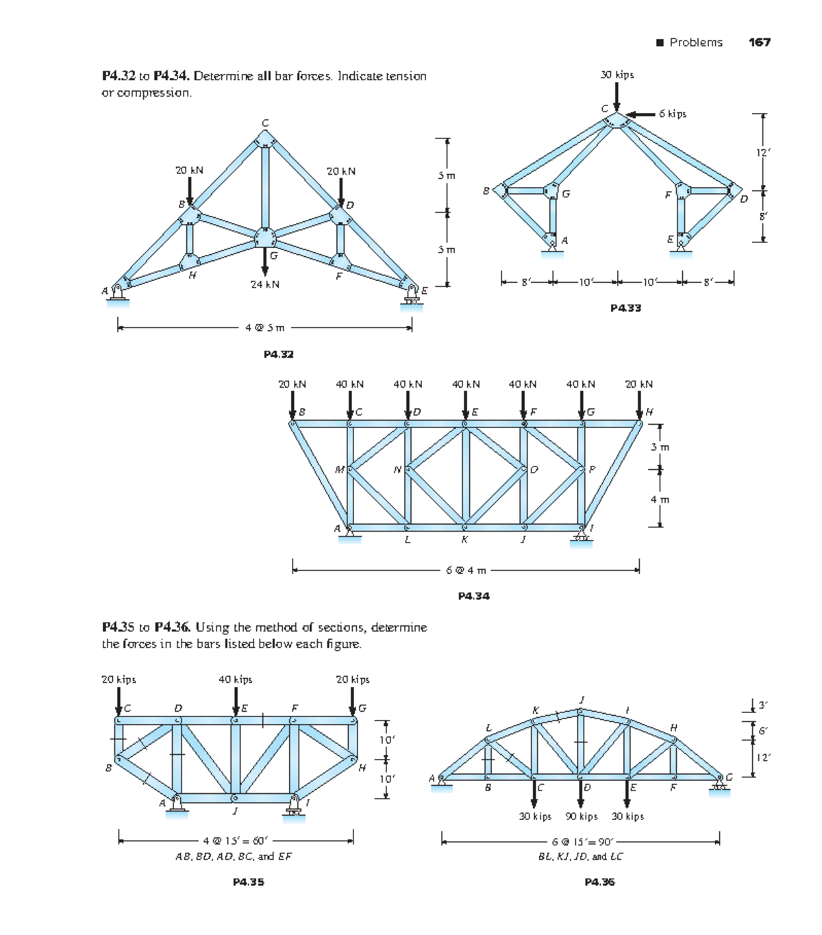Tarea 5 - Anexo - WAA: Fuerzas en Trusses P4.32 a P4.51 - Studocu
