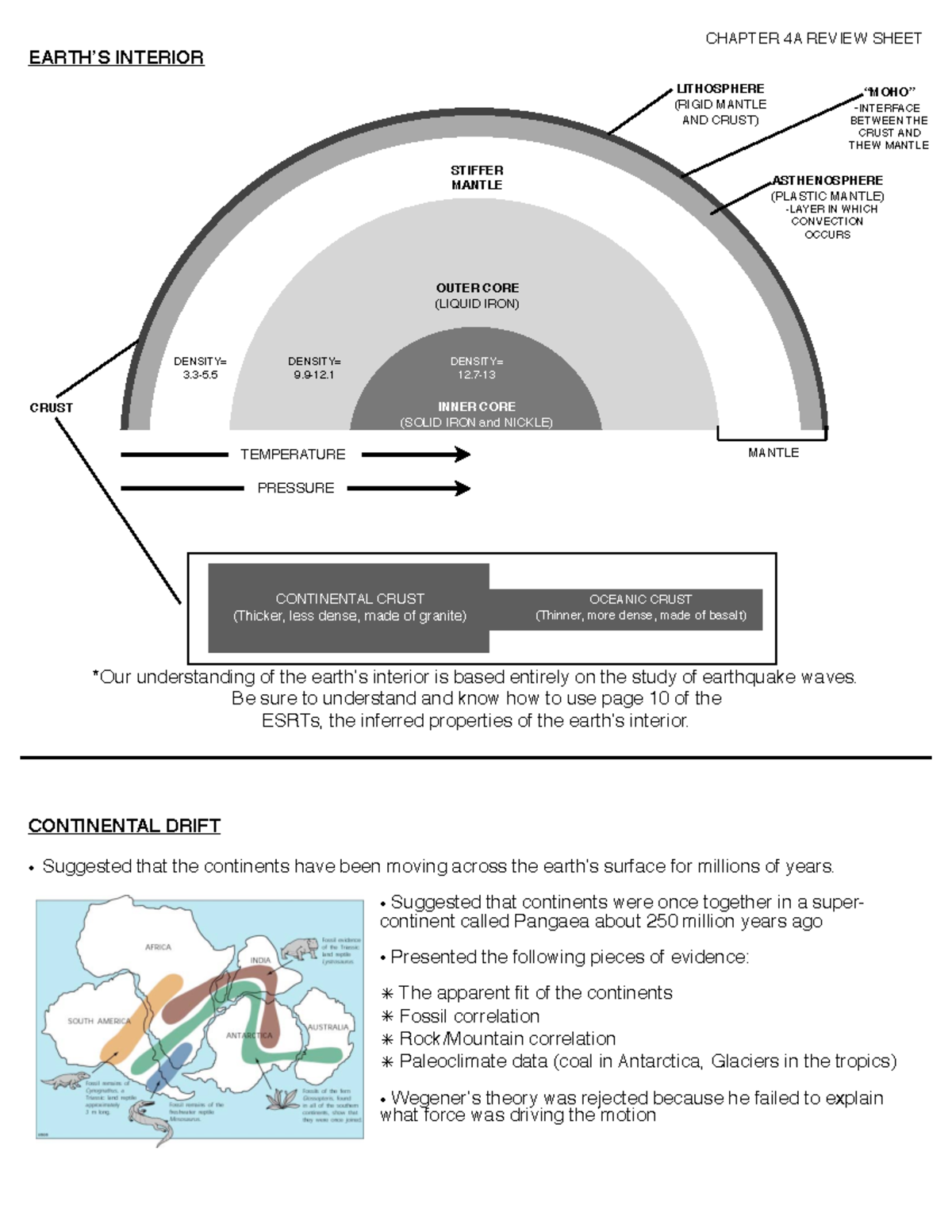 Review Sheet - Dynamic Crust - EARTH’S INTERIOR CONTINENTAL DRIFT ...