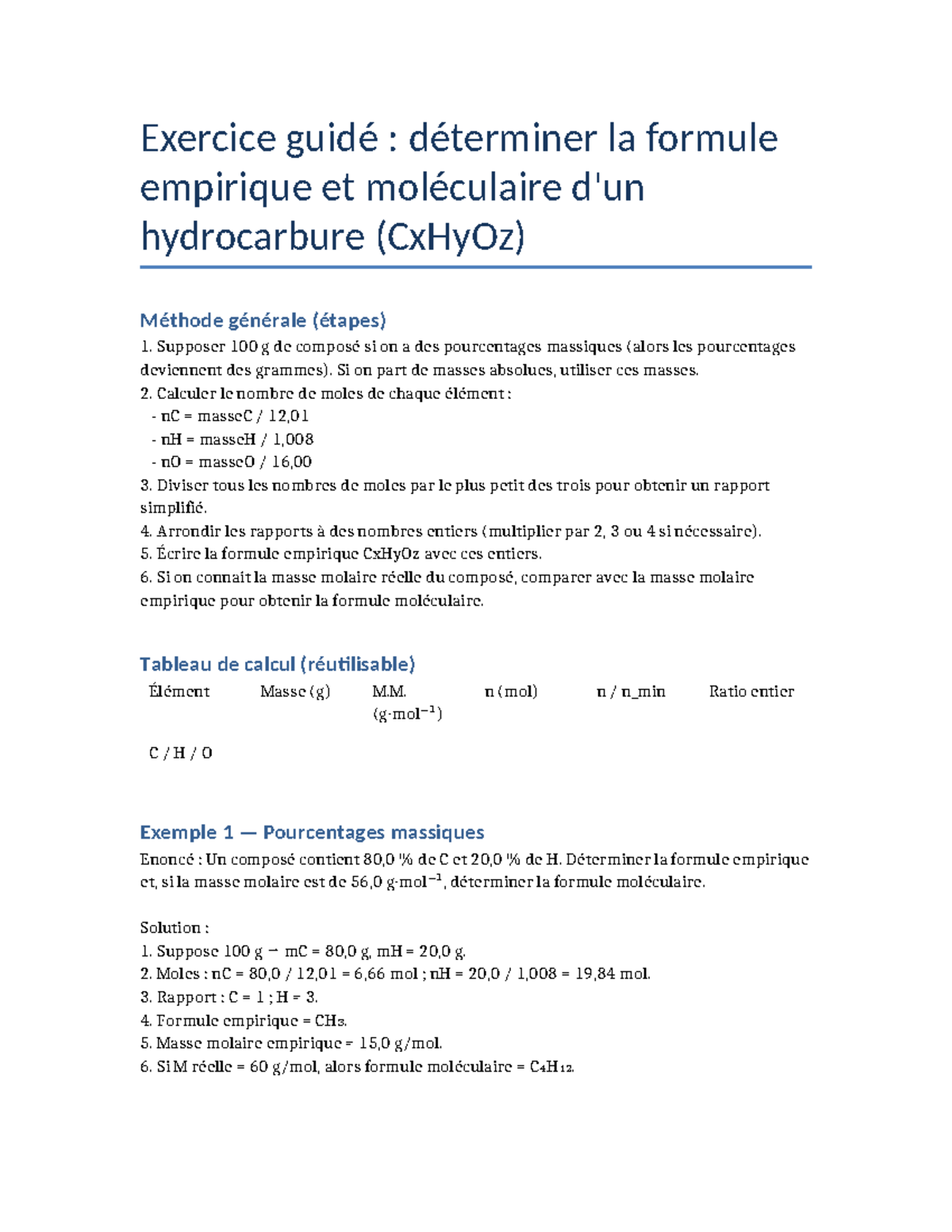 Exercice guidé : Formule empirique et moléculaire hydrocarbure (CxHyOz ...