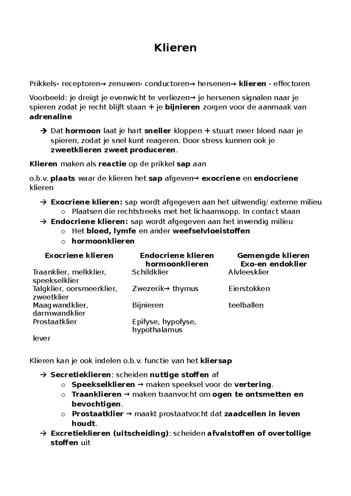 Klieren en hun Functies: Samenvatting van Exocriene en Endocriene ...