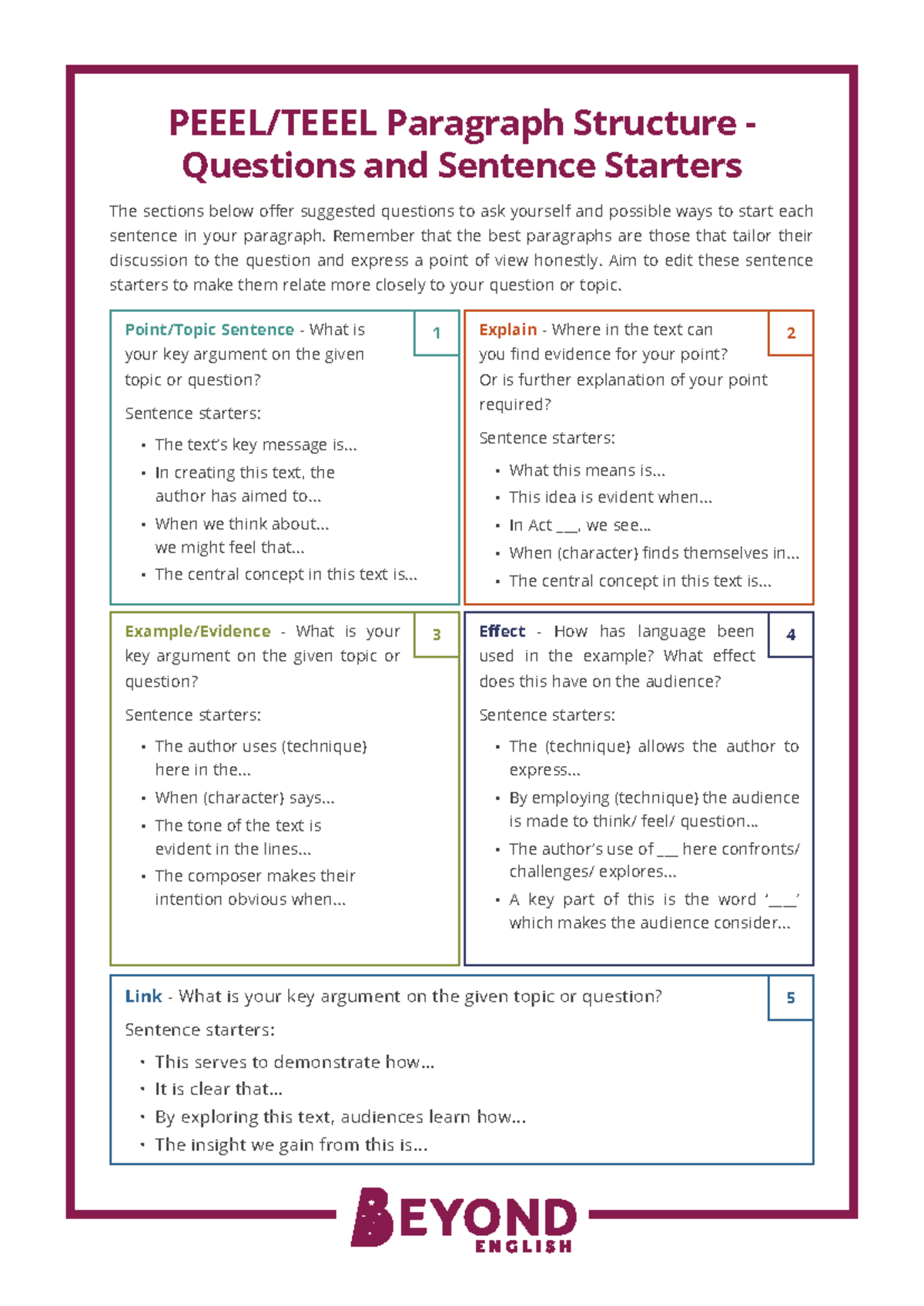 Peeel-Teeel Paragraph Structure: Questions & Sentence Starters - Studocu