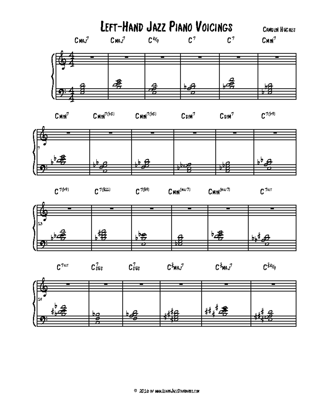 Jazz Piano Voicings: Cmaj7 to Bmin7 Techniques and Patterns - Studocu