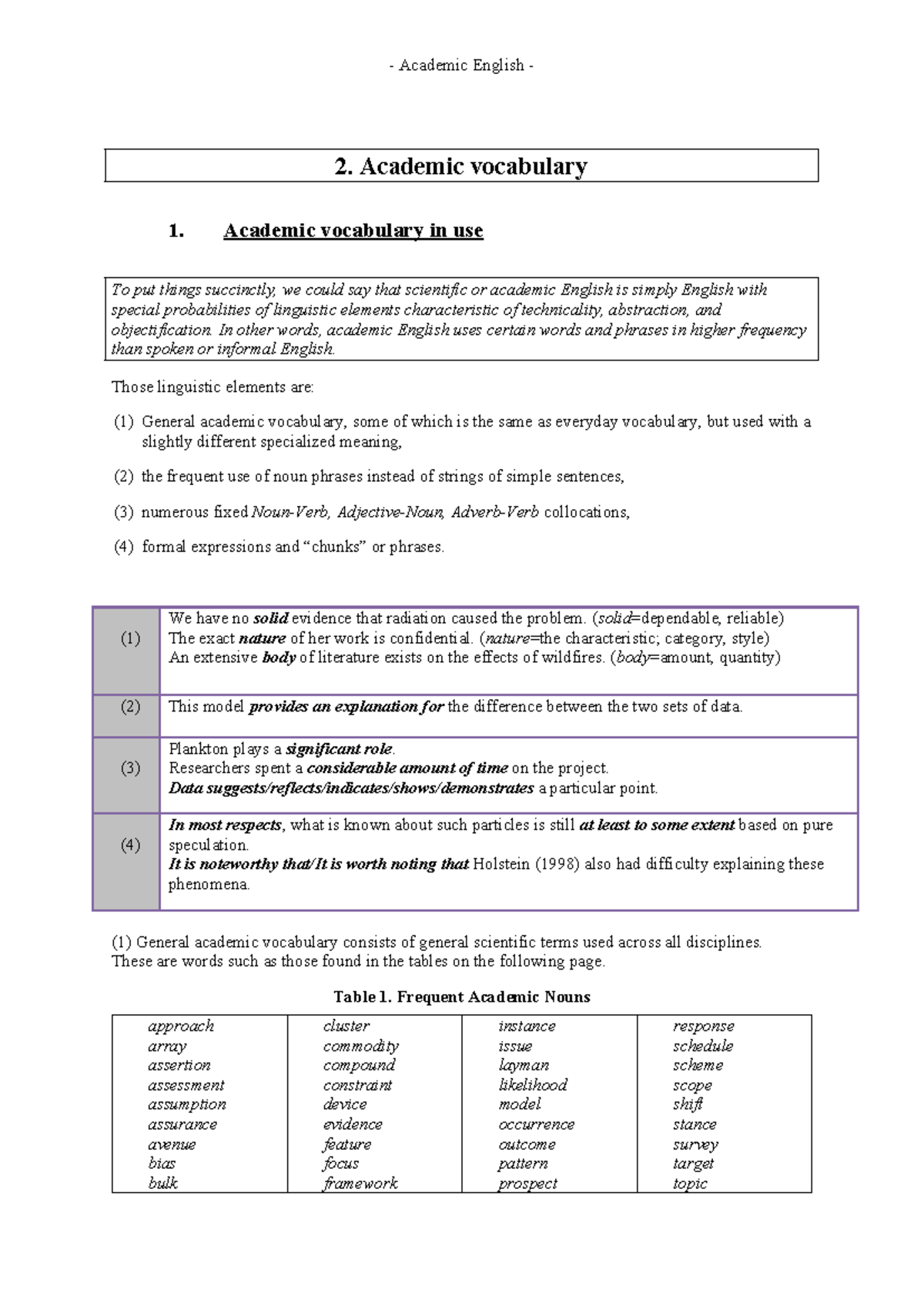 Academic English 2: Vocabulary Insights and Usage Guide - Studocu