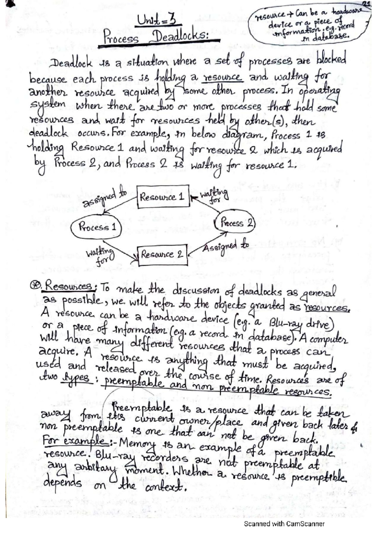 OS-Unit-3: Understanding Process Deadlocks and Their Management - Studocu