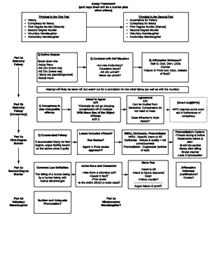[Solved] ProCD V Zeidenberg 1996 marked the third revolution in ...