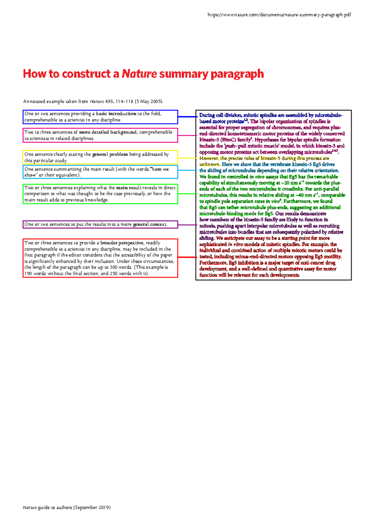 Nature Summary Paragraph Construction Guide: Example from Nature 435 ...