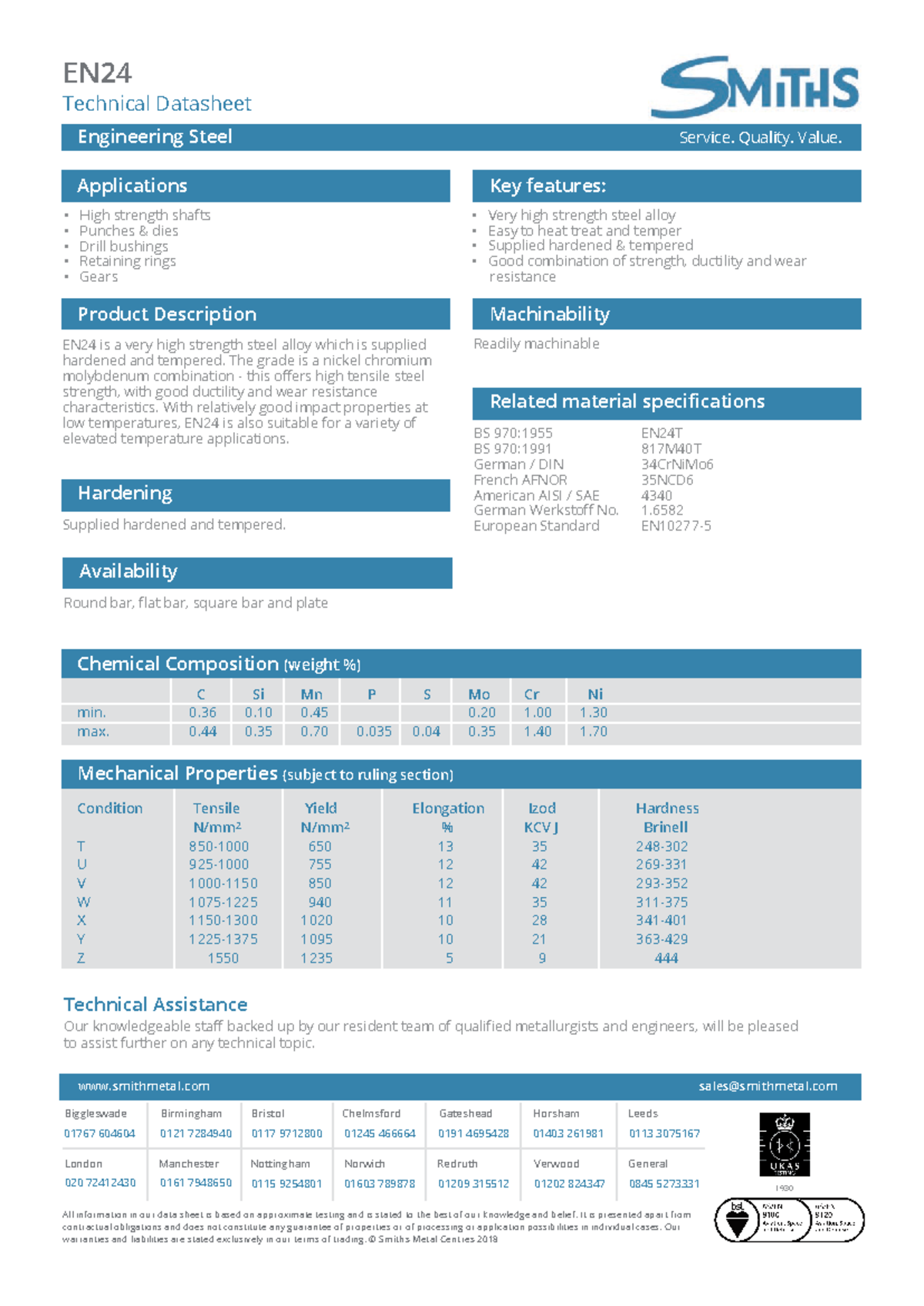 EN24 Technical Datasheet: Material Properties & Applications - Studocu