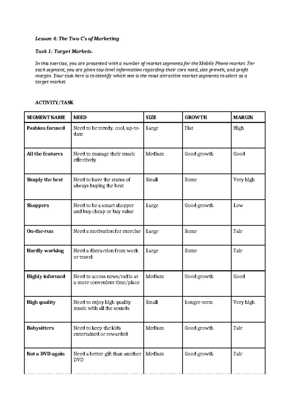 Lesson 4: Target Markets in Mobile Phone Marketing Task 1 - Studocu